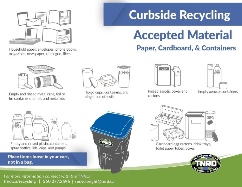 Curbside Collection - Thompson-Nicola Regional District